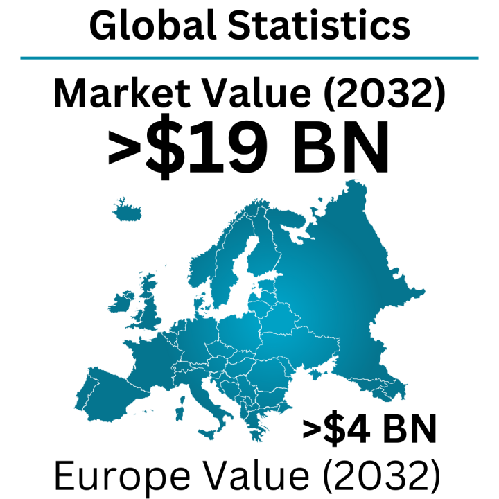 Adaptogen Manufacturing - Lifelab Manufacturing